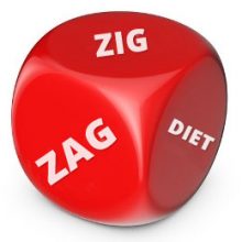ZigZag Dieting: Low Calorie Zig Zag Diet for Weight Loss: Does it work?