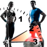 How to Get a Full Body Workout in One Hour Flat: Weekly Fitness Plan
