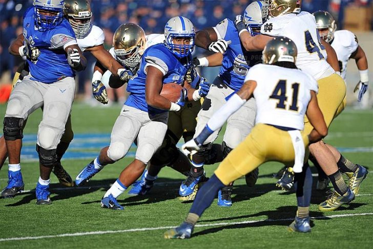 11 Reasons Why You Should Play Sports in College - AskTheTrainer.com 11 Reasons Why You Should Play Sports in College - AskTheTrainer.com