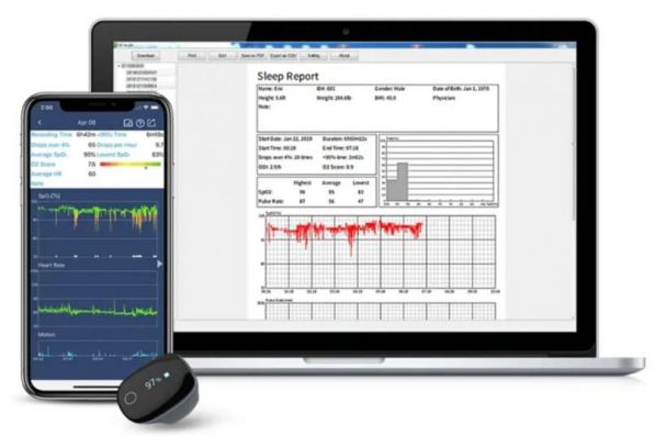 Wellue O2 Ring Review: How I Used it to Track My Oxygen Levels ...
